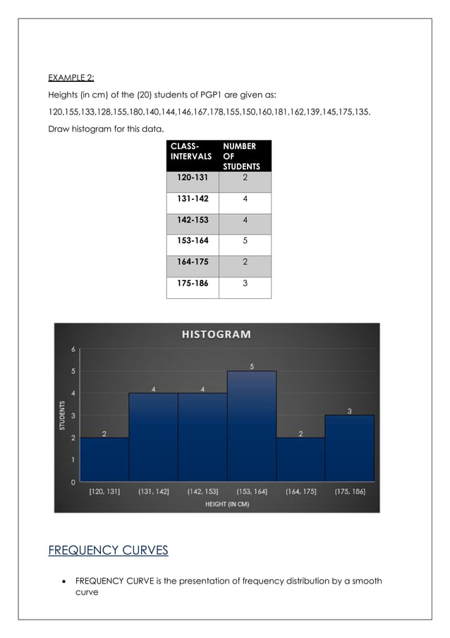 Diagrammatic And Graphical Representation Of Data Pdf