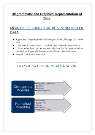 Diagrammatic and graphical representation of data | PDF