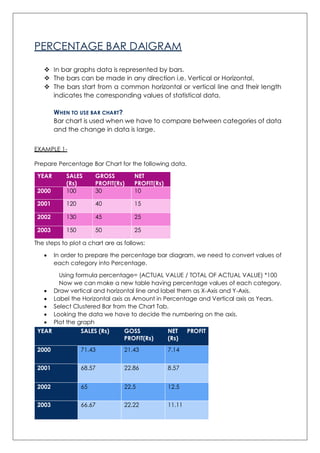 Diagrammatic and graphical representation of data | PDF