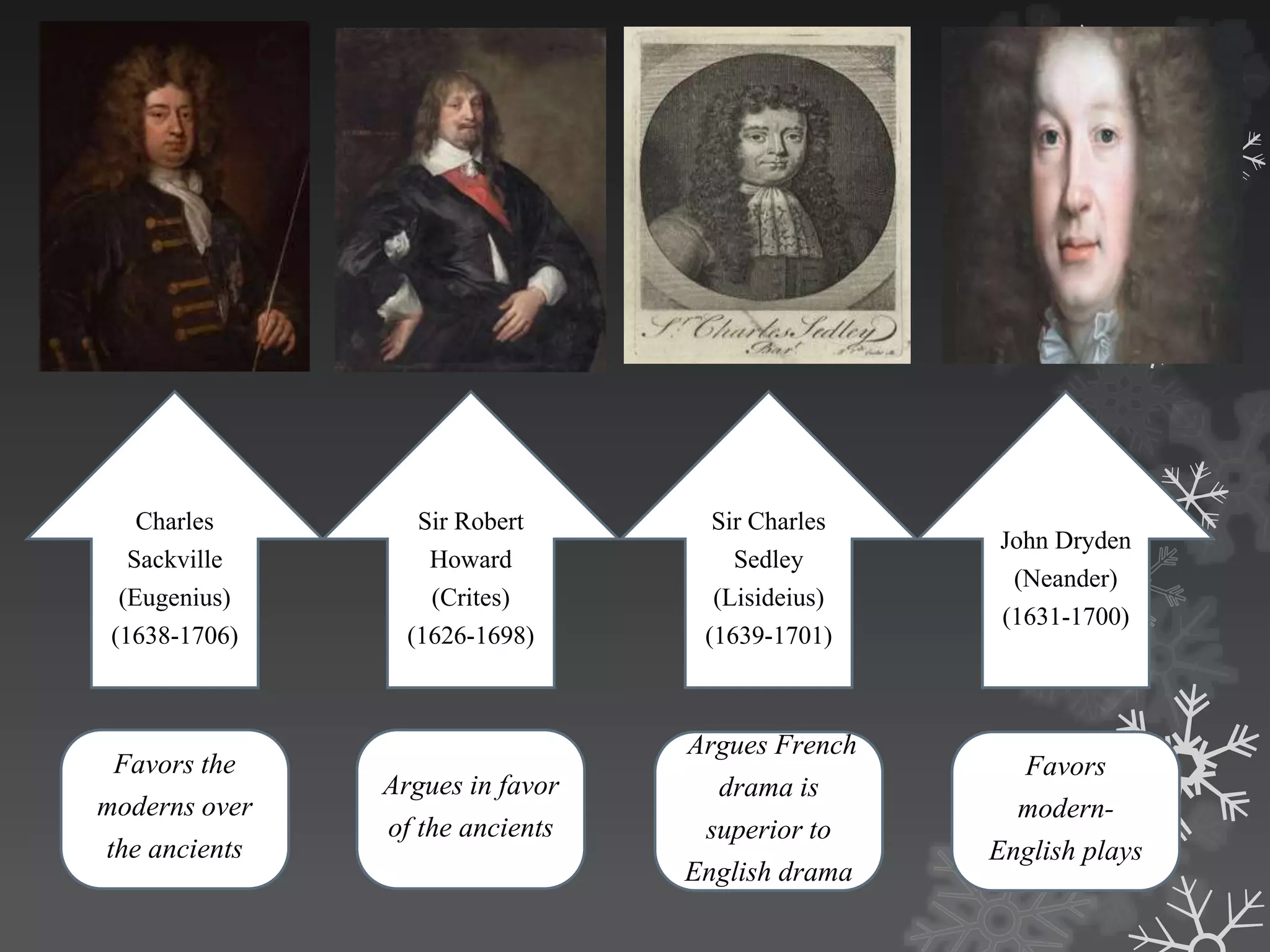 John Dryden as a critic | PPTX