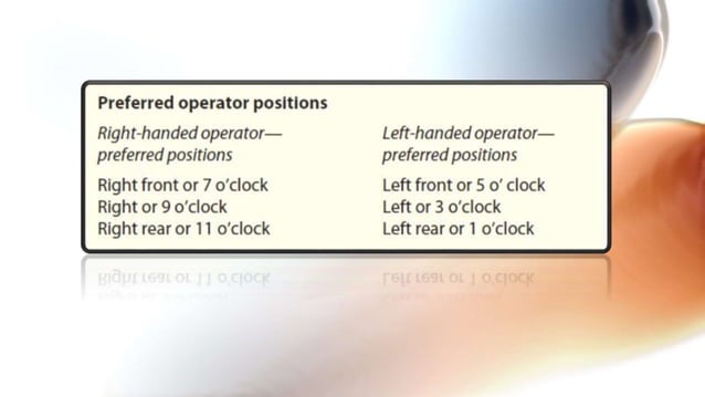 Dental chair, patient and operator position | PPTX | Dental Health ...