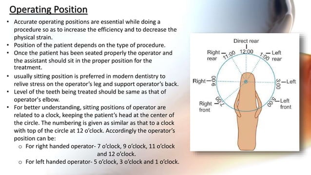 Dental chair, patient and operator position | PPTX | Dental Health ...