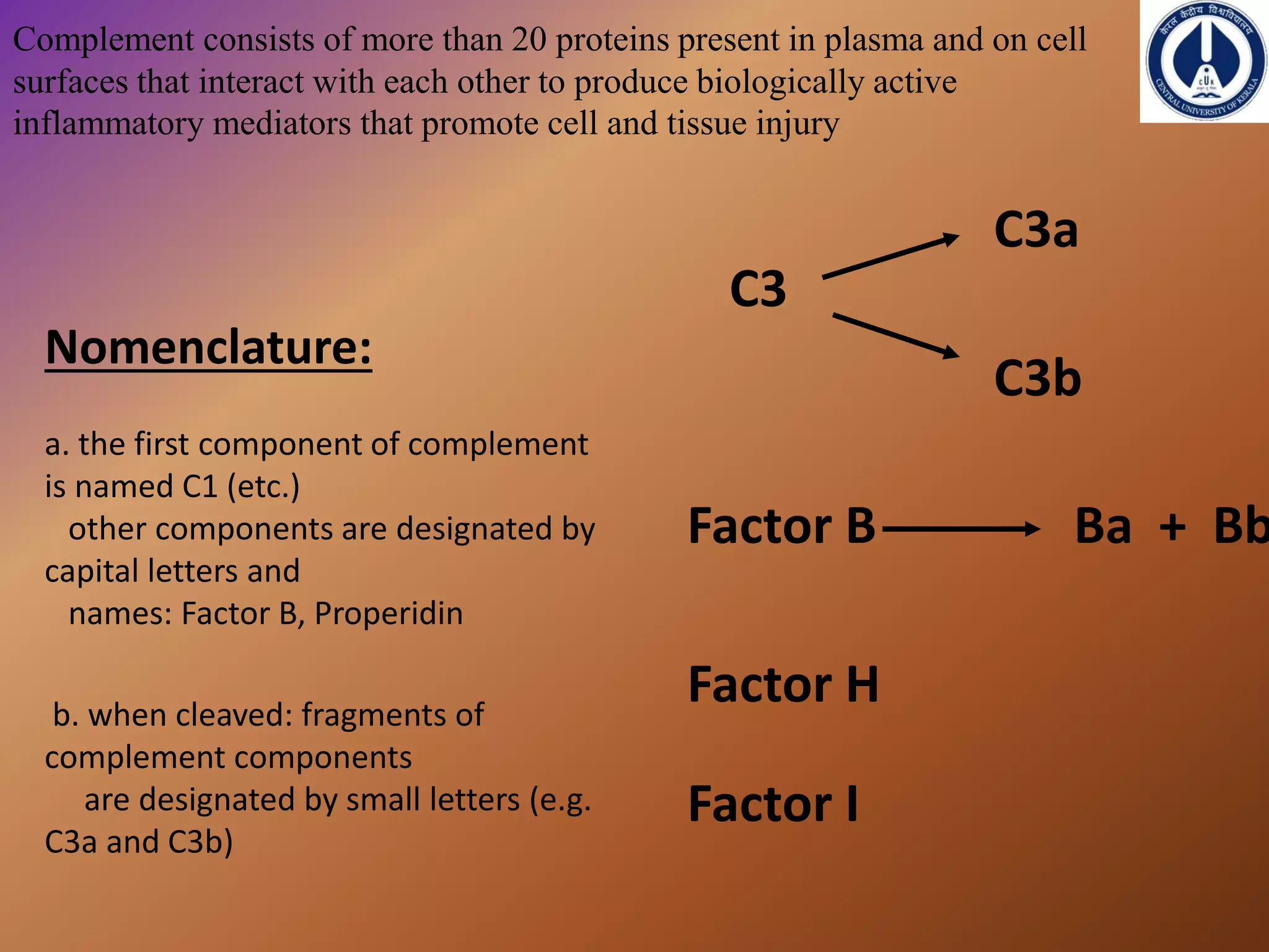 COMPLEMENT SYSTEM[immunology] | PPTX