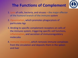 COMPLEMENT SYSTEM[immunology] | PPTX