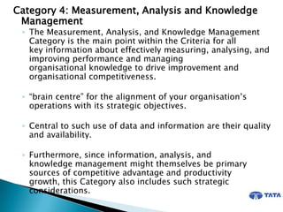 Roll no 11 tbem and tcoc | PPT