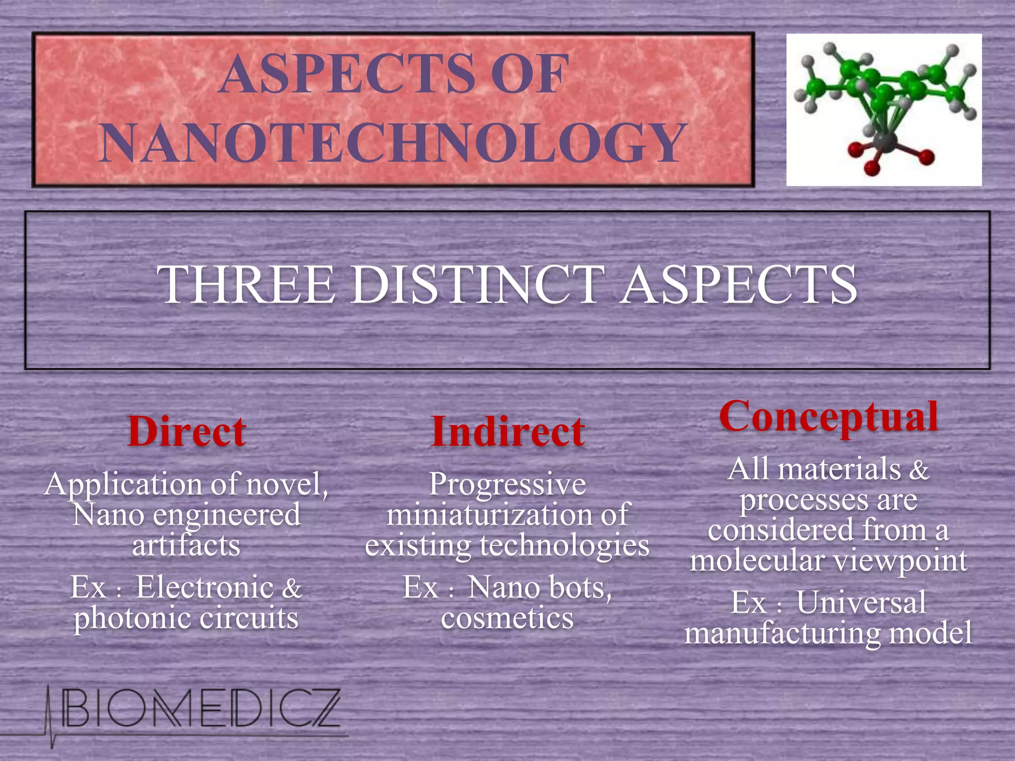 Nanotechnology | PPTX