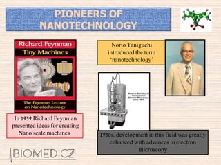 Nanotechnology | PPTX