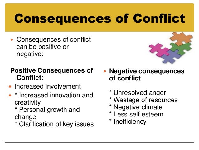 Roll no 17,13,28,10,14