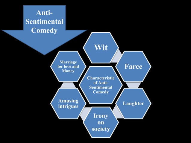 Anti-sentimental comedy | PPT