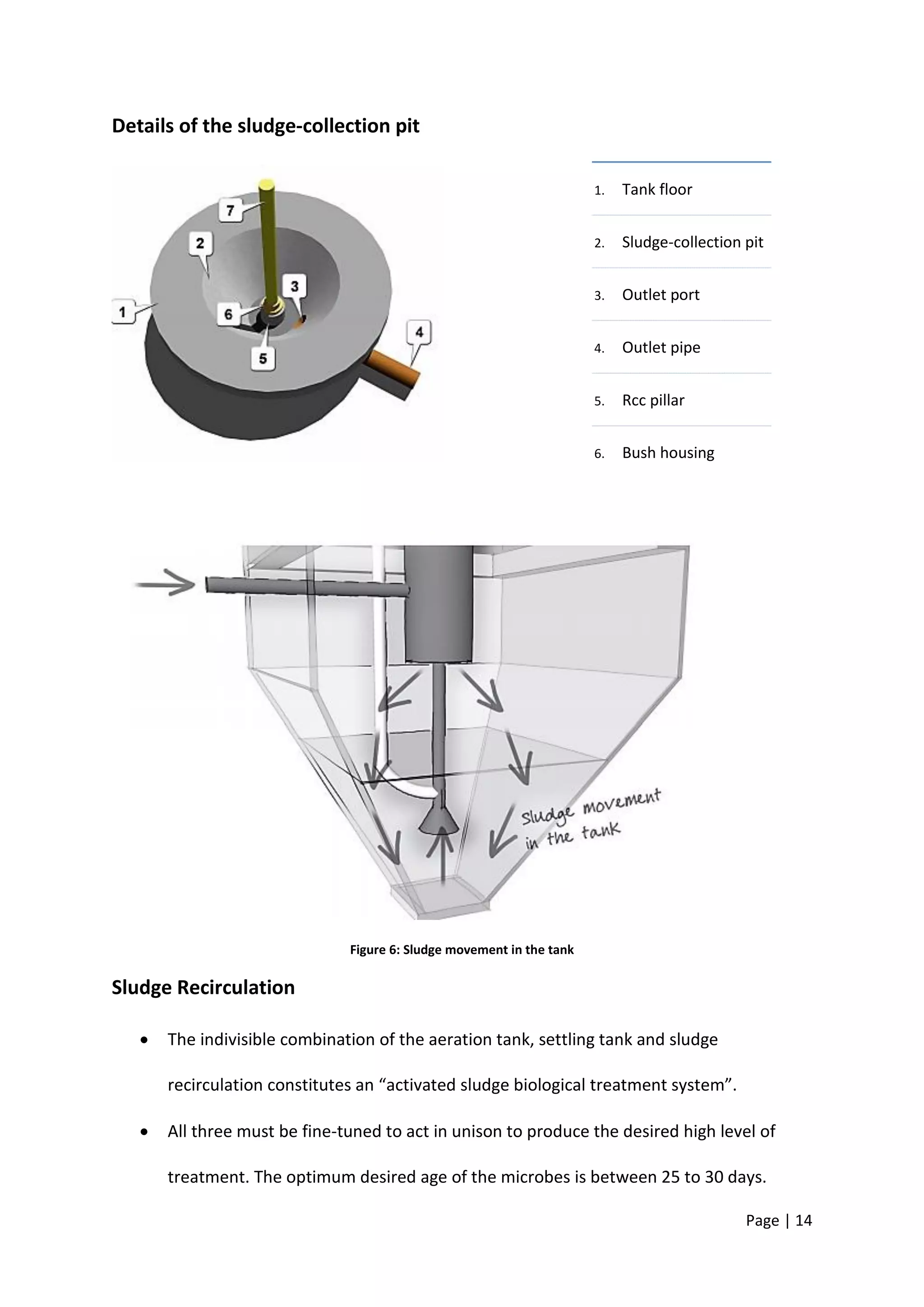 Sewage treatment plant (LINK IN DESCRIPTION FOR DOWNLOAD) | PDF