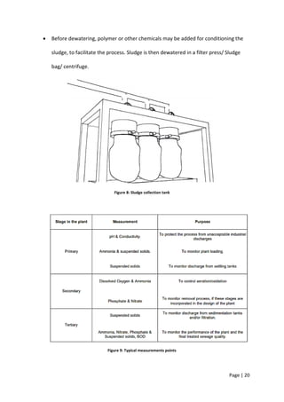 Sewage treatment plant (LINK IN DESCRIPTION FOR DOWNLOAD) | PDF ...