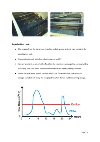 Sewage treatment plant (LINK IN DESCRIPTION FOR DOWNLOAD) | PDF ...