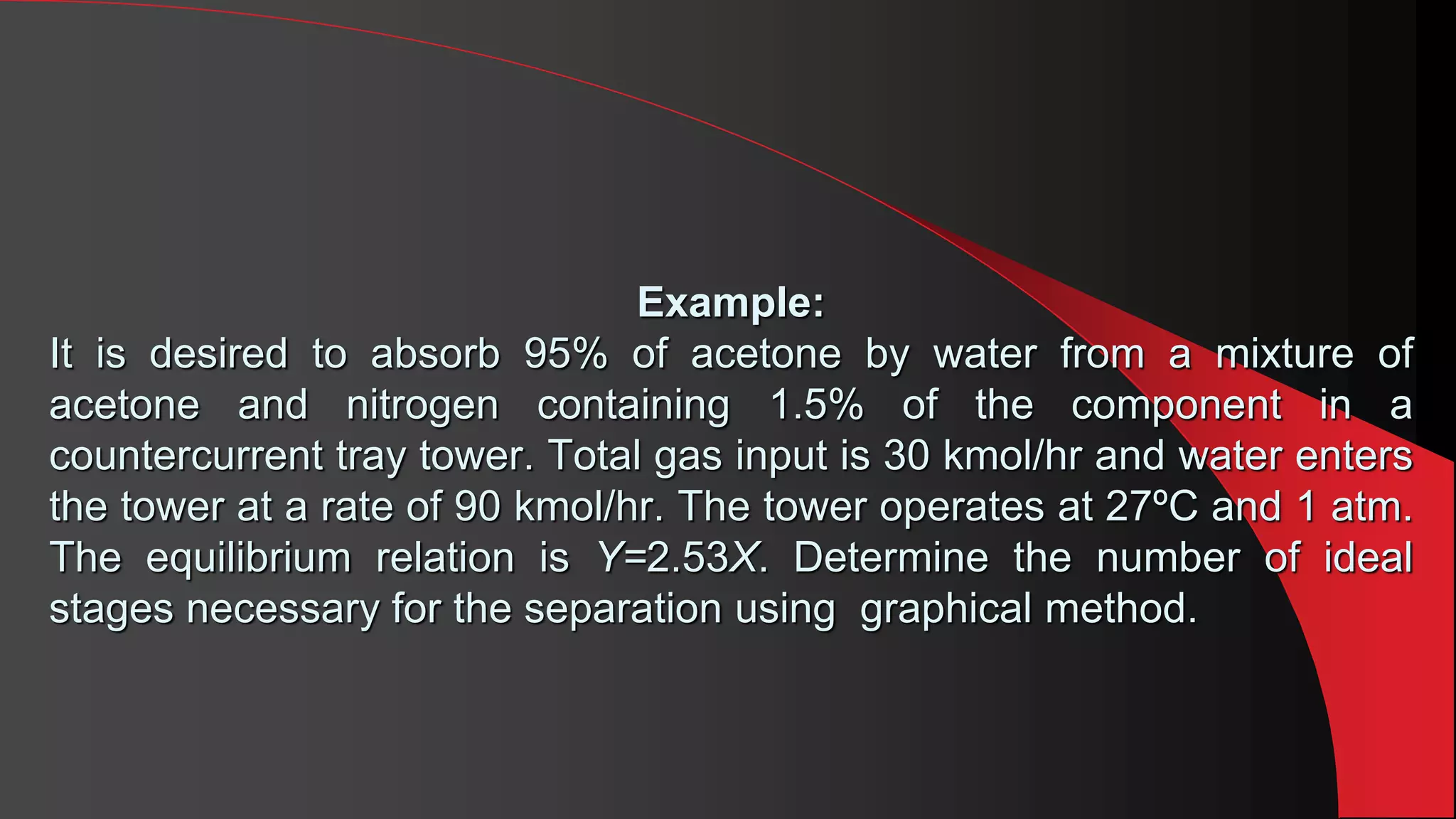 gas absorption | PPTX