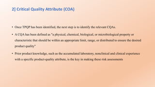 QUALITY BY DESIGN(QBD)TRANSFORMING DRUG DEVELOPMENT.pptx