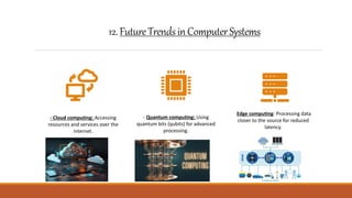 Operating system | PPT