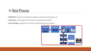 Operating system | PPT
