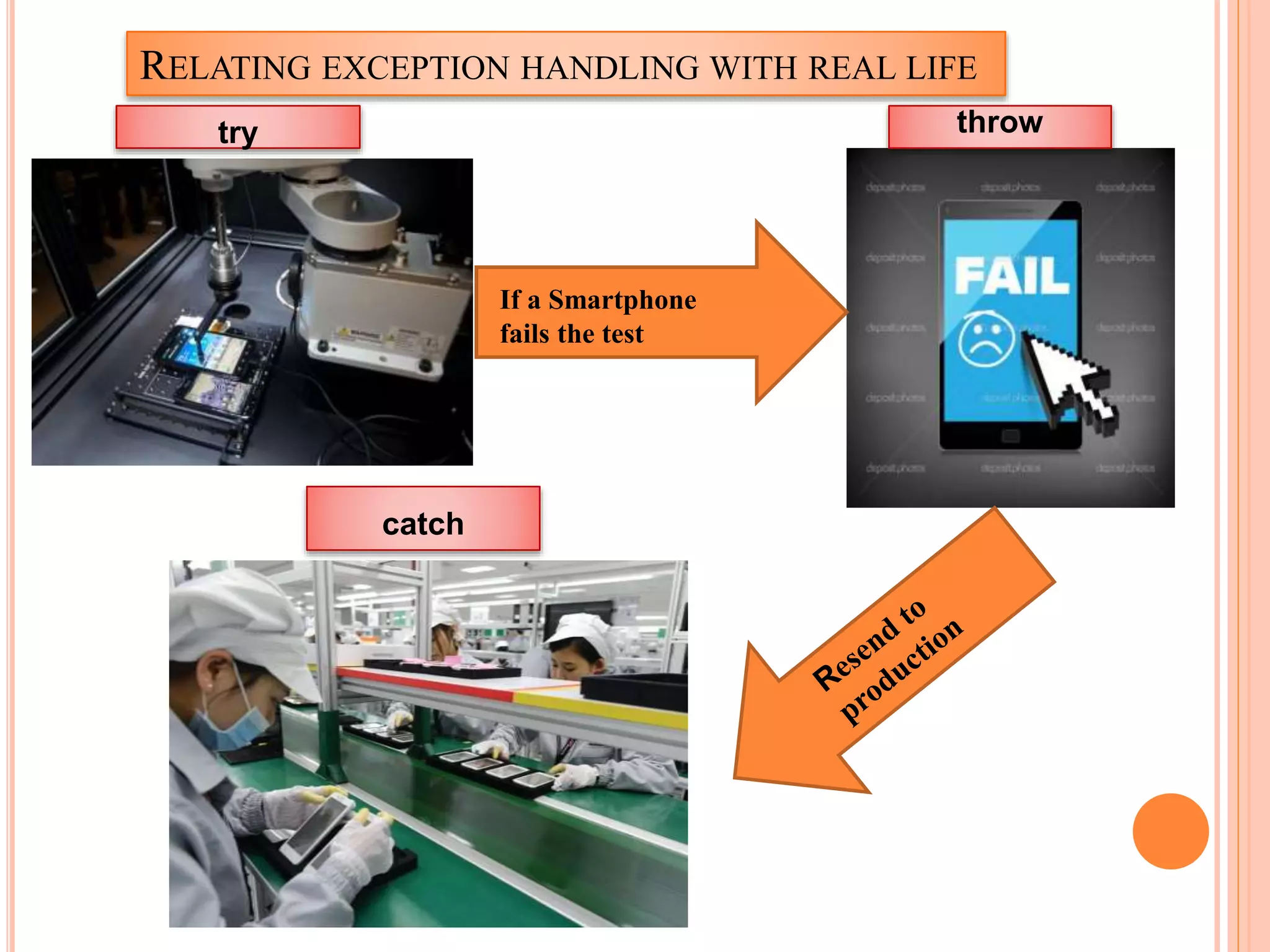 Exception Handling In C Pptx Programming Languages Computing
