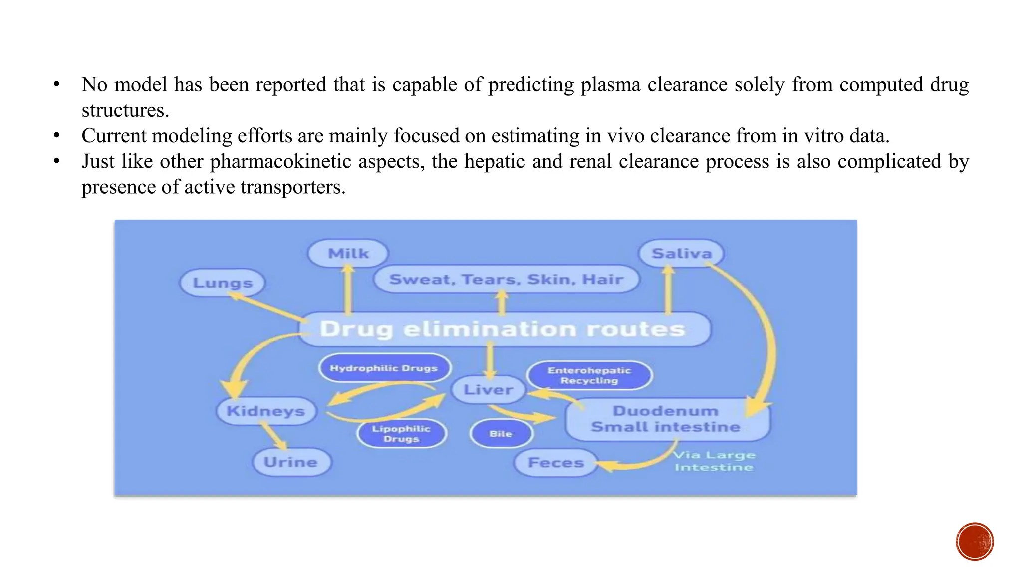 Demystifying Drug Delivery Computational Modeling of Drug Disposition.pptx