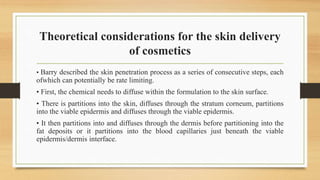 Science of Safety & Efficacy Developing Stable & Effective Cosmetics.pptx