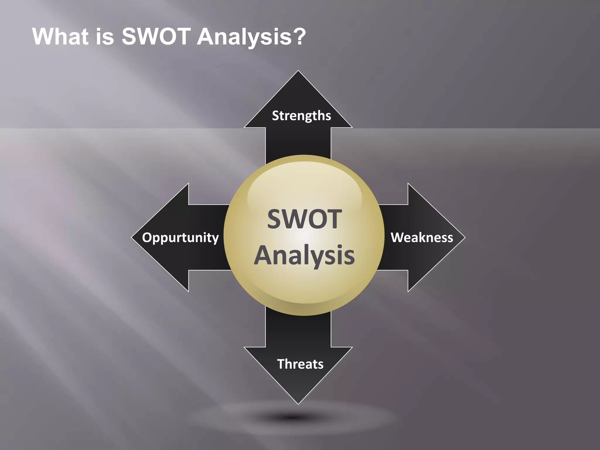 SWOT ANALYSIS OF IPHONE | PPT