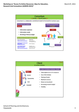 Roll of consortium in an academic settings | PDF