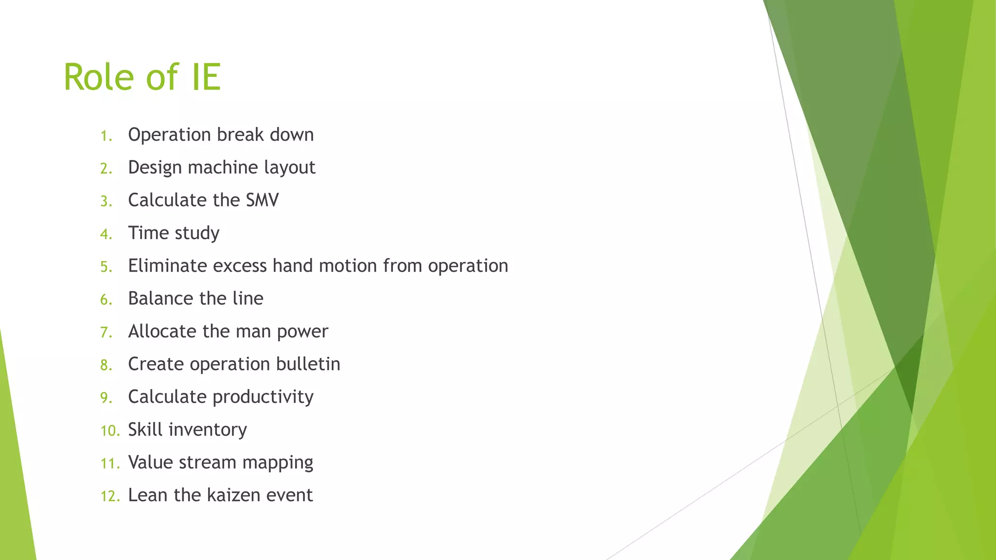 Roll of IE in Garments in Bangladesh | PPTX