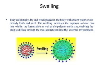 Roll of polymer in sustained release drug delivery | PPT