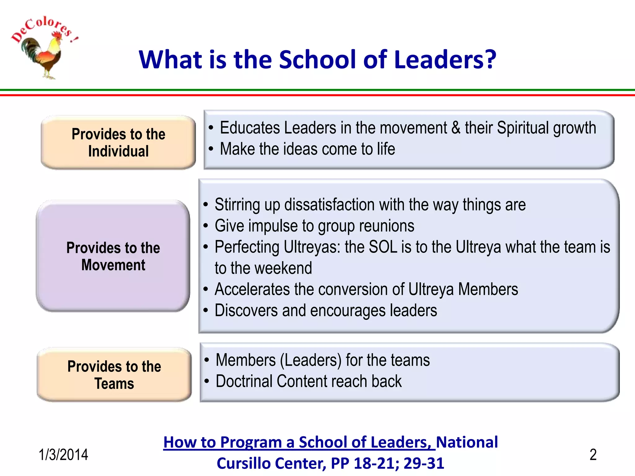 Rollo themes 1 27-12 | PPTX