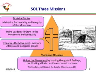 Rollo themes 1 27-12 | PPTX