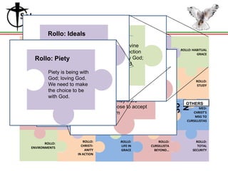 Rollo themes (rollup) 4 13 | PPTX