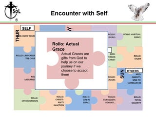 Rollo themes (rollup) 4 13 | PPT