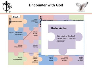 Rollo themes (rollup) 4 13 | PPT