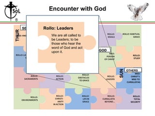 Rollo themes (rollup) 4 13 | PPT