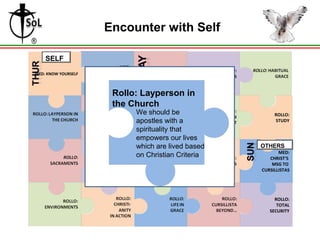 Rollo themes (rollup) 4 13 | PPT