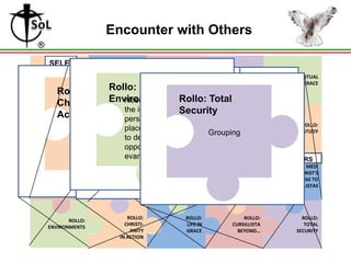 Rollo themes (rollup) remote 4 13 | PPTX