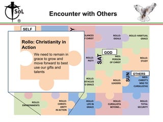 Rollo themes team briefing 4 13 | PPTX