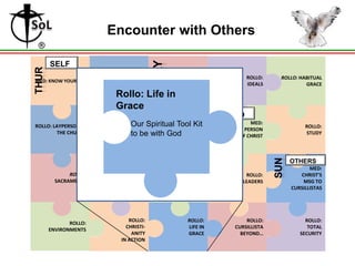 Rollo themes team briefing 4 13 | PPTX