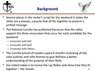 Rollo themes team briefing 4 13 | PPTX