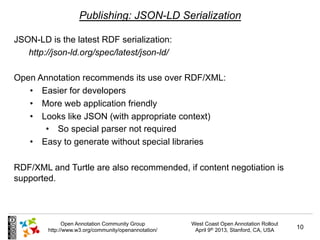 Multiplicity and Publishing in Open Annotation (tutorial) | PDF | Web Design and HTML | Internet