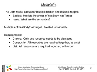 Multiplicity and Publishing in Open Annotation (tutorial) | PDF | Web Design and HTML | Internet