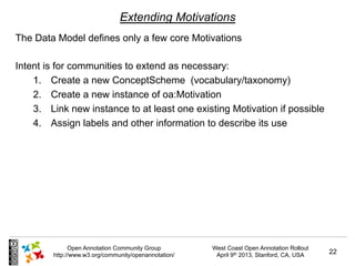 Multiplicity and Publishing in Open Annotation (tutorial) | PDF | Web Design and HTML | Internet