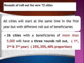 roll out ( sep. 2020 ).ppt