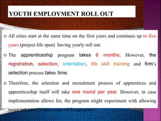 roll out ( sep. 2020 ).ppt