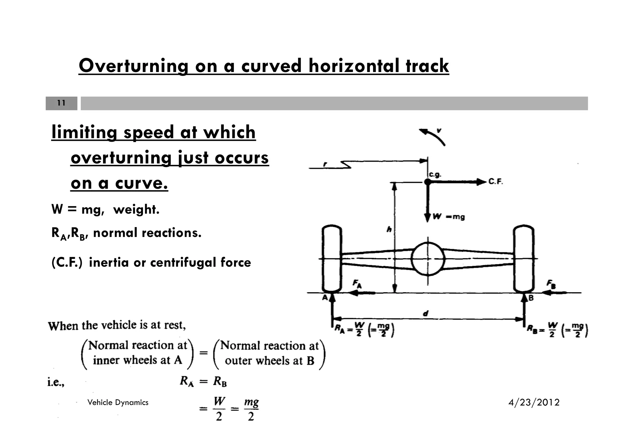 VEHICLE ROLLOVER ANALYSIS | PDF