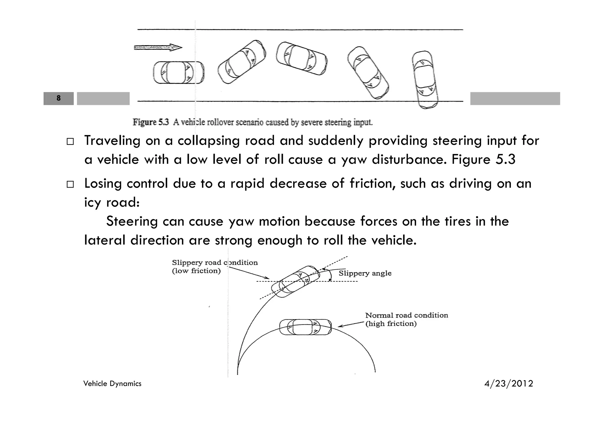 VEHICLE ROLLOVER ANALYSIS | PDF