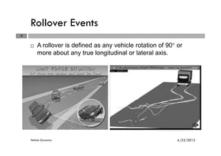 VEHICLE ROLLOVER ANALYSIS | PDF