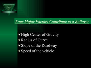 Roll Over Power Point Advanced Edu Safety Gew 6 10 09 | PPT