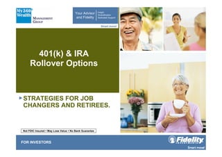 401(k) / IRA Rollover Options | PDF