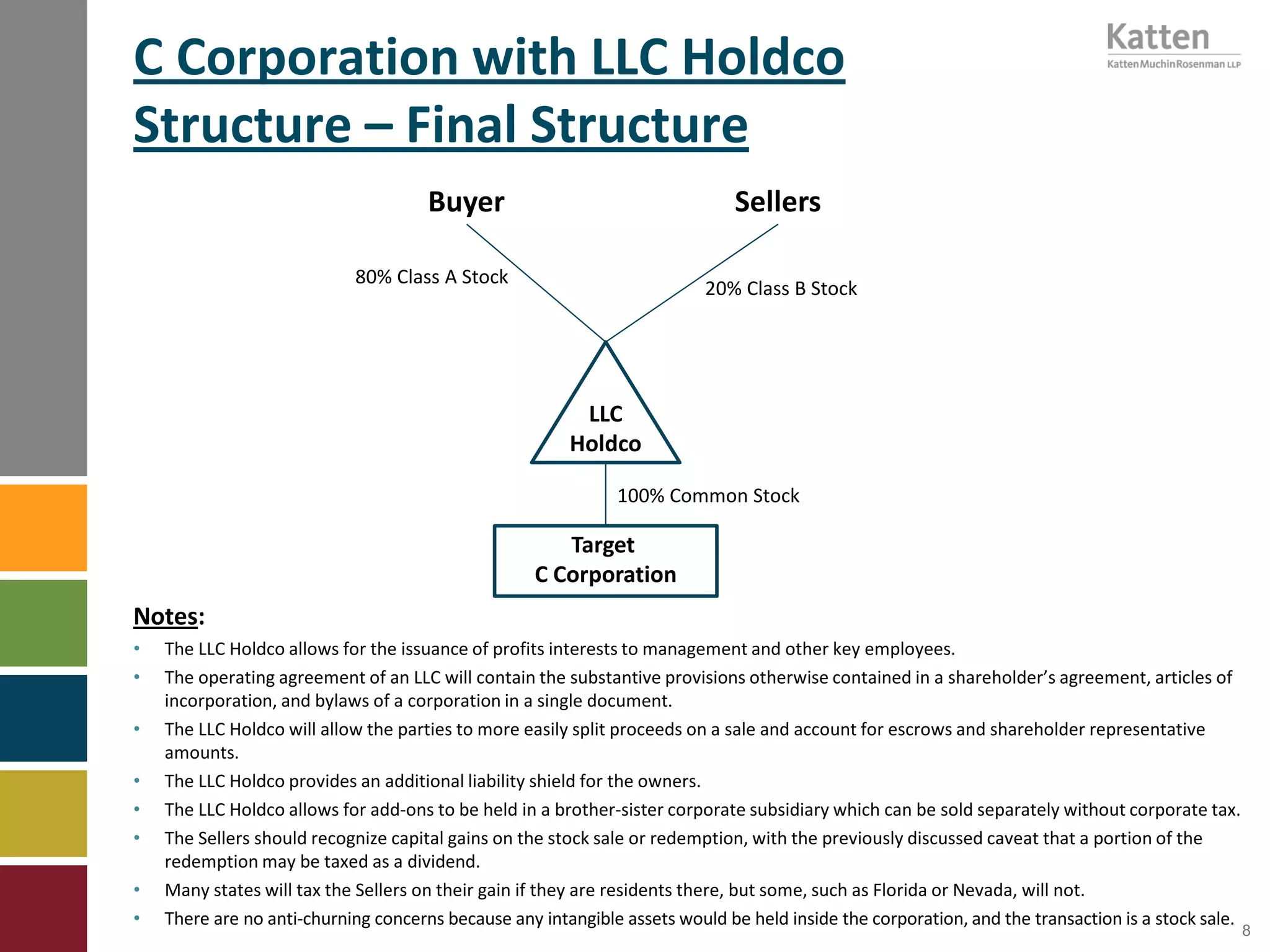Rollover Structuring Presentation | PDF