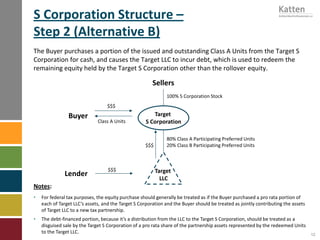 Rollover Structuring Presentation | PDF